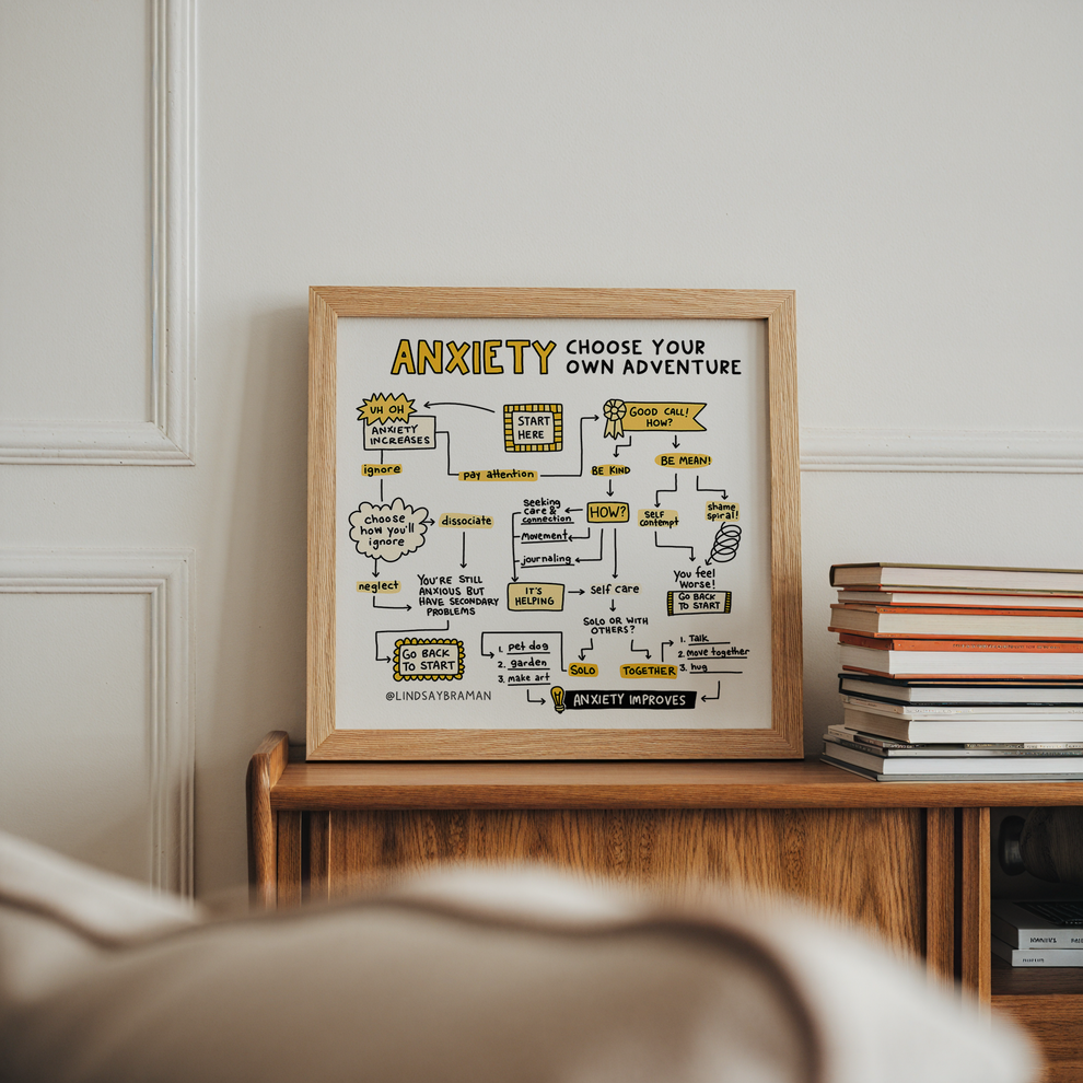 Art Print: Anxiety Flow Chart Worksheet | Choose-Your-Own-Adventure ...