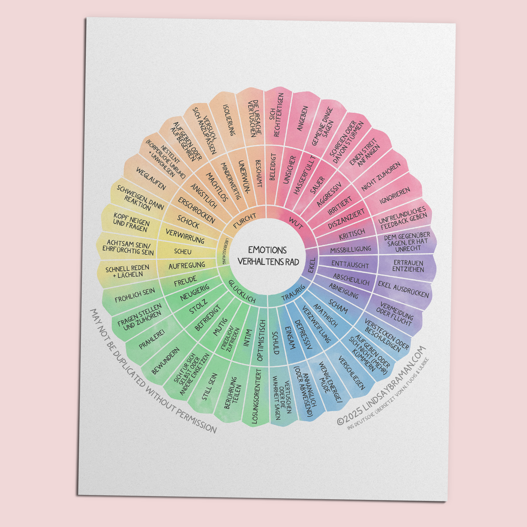 Wheel PDFs – lindsaybraman