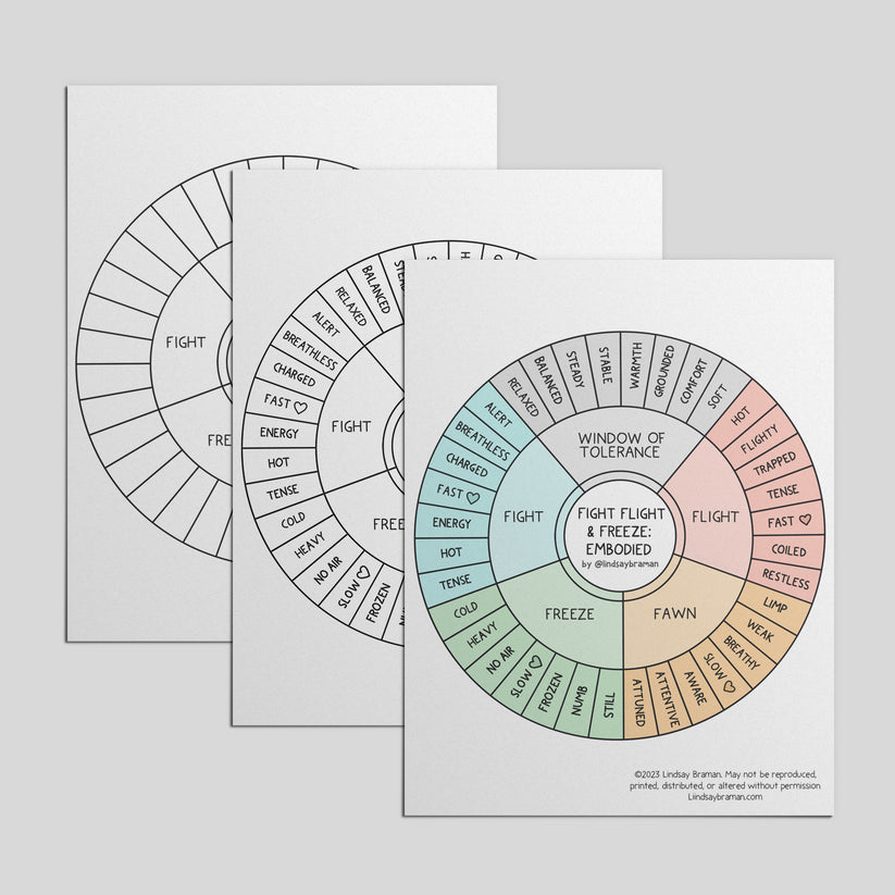 Printable PDF Download: Fight, Flight, & Freeze Embodied Wheel | A Res ...