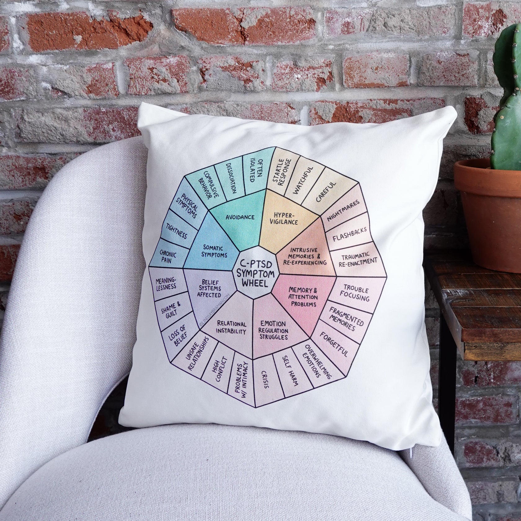 Pillowcase: C-PTSD Symptom Wheel | Resource for Home or Office ...