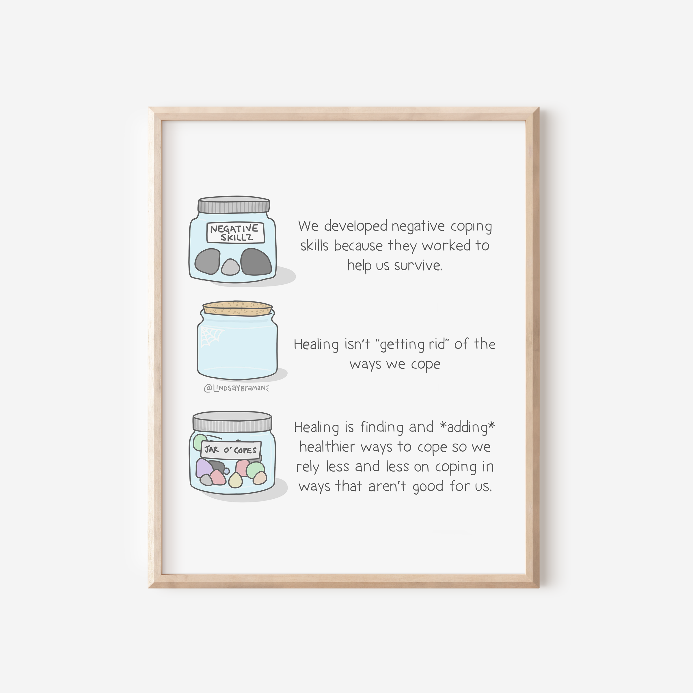 Art Print: Positive and Negative Coping Skills – lindsaybraman