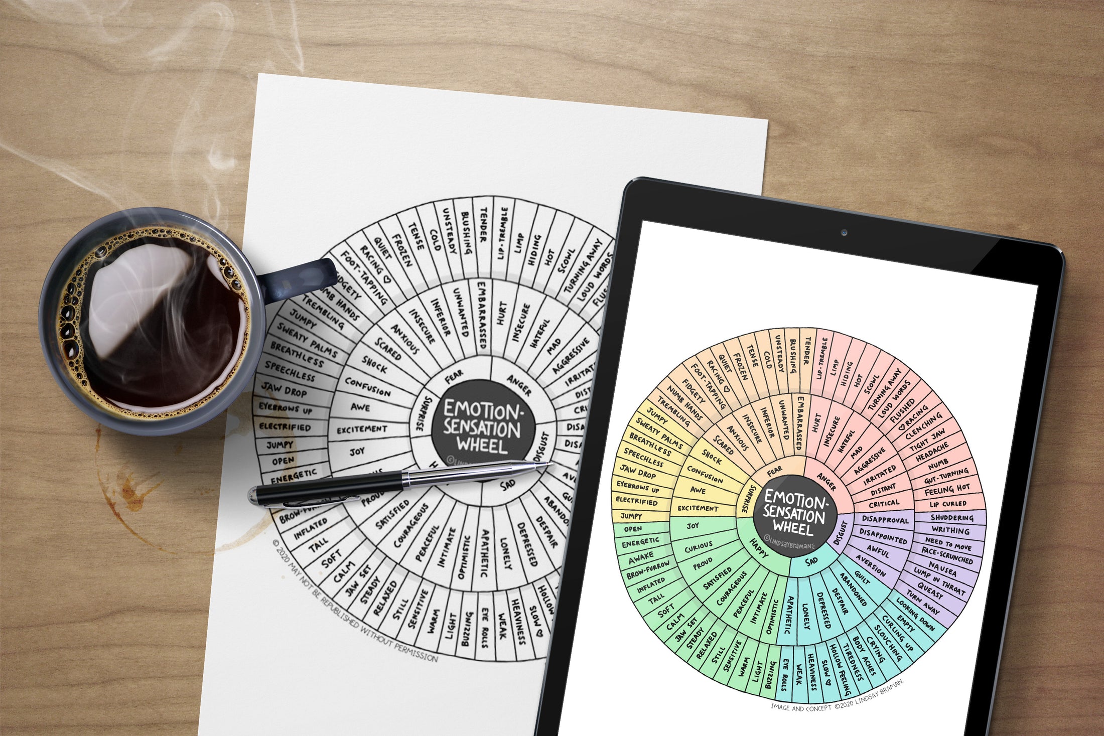 Printable PDF Download: Emotion-Sensation Feeling Wheel | A Mind-Body ...