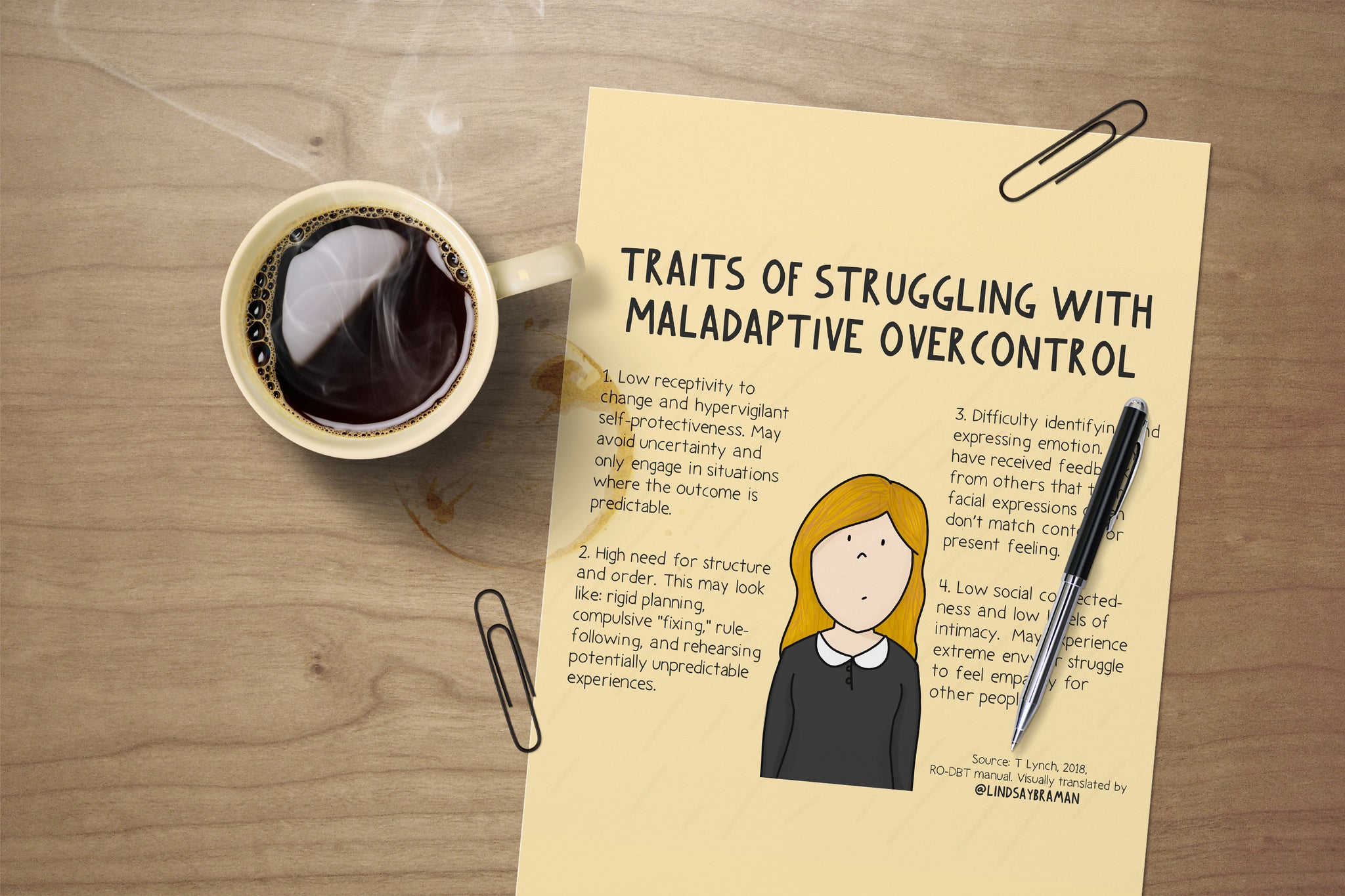 Printable PDF Download: Maladaptive Overcontrol | An Intentionally Mes – lindsaybraman